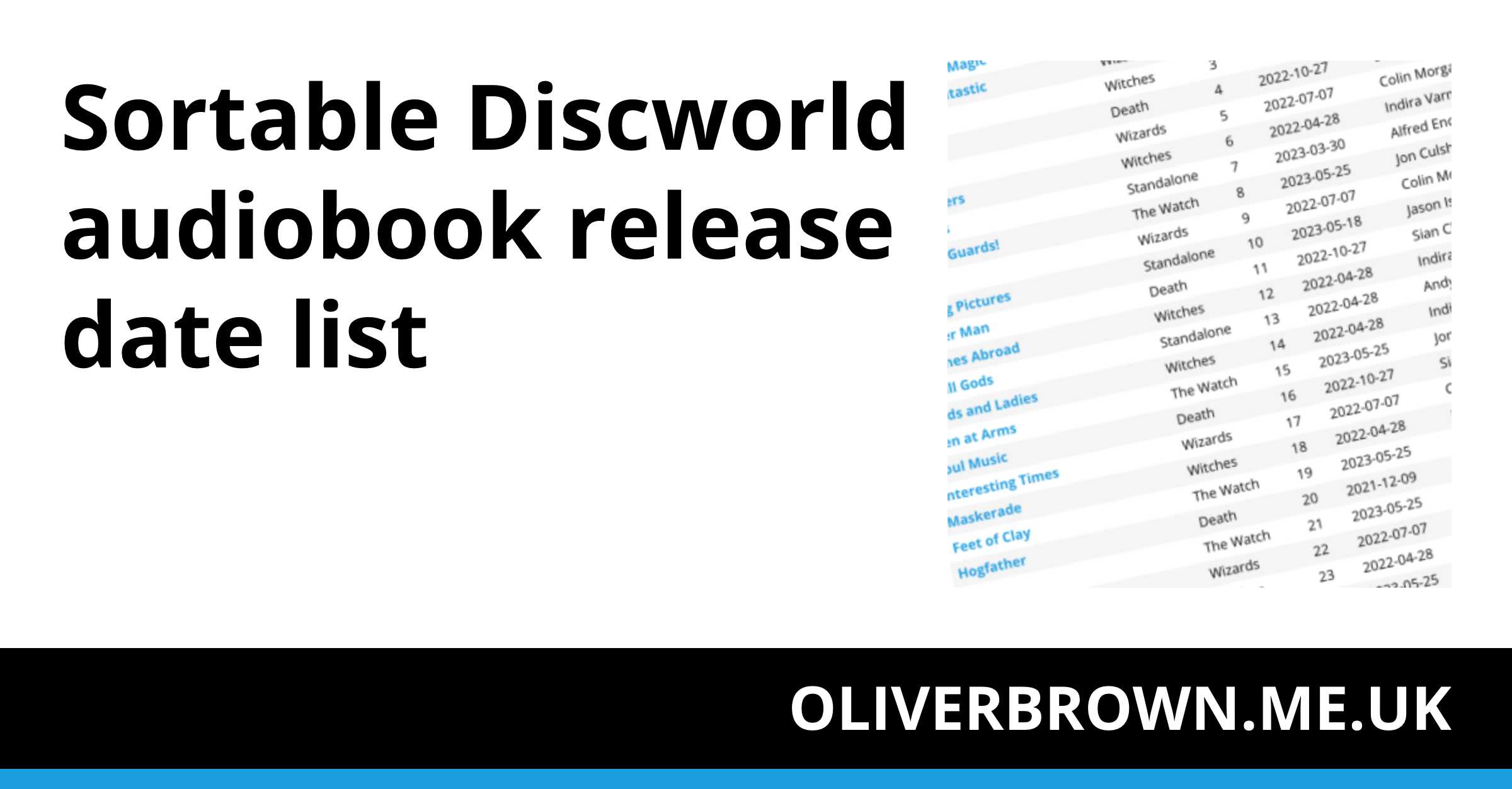 Sortable Discworld audiobook release date list